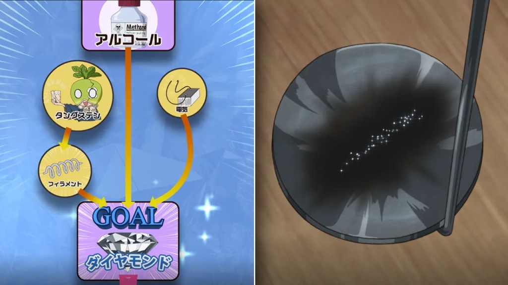 Dr. Stone Makes Diamonds With Alcohol, But Here’s How Science Really ...